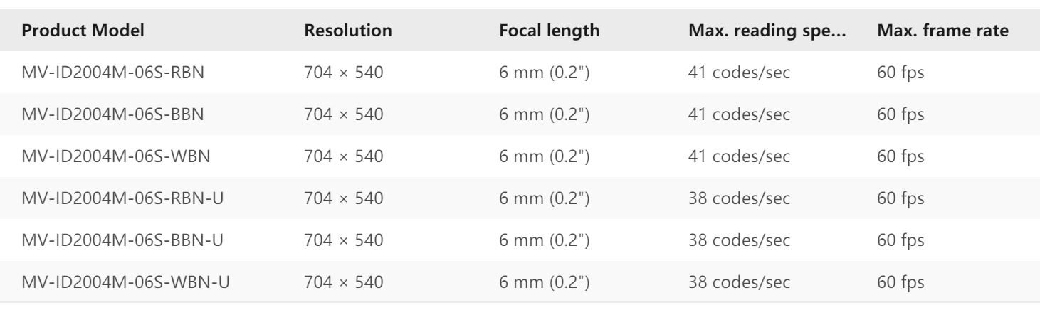 ID3000 Series Smart Code Reader - Positive Weighing Solutions
